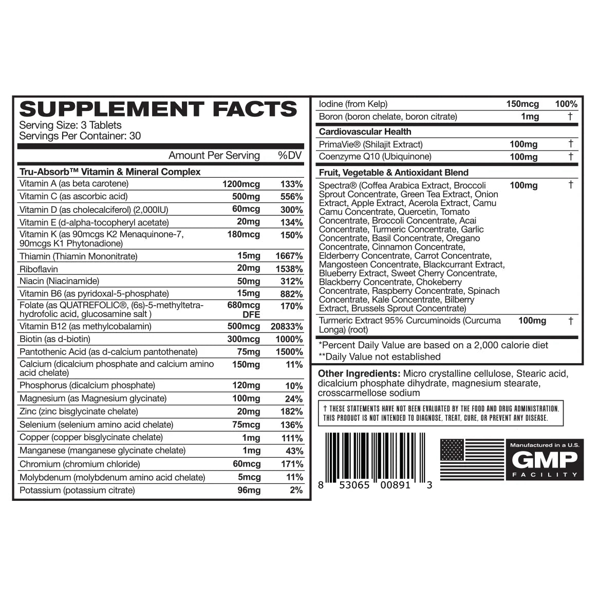 Multivitamin // High Bioavailability – Jersey shore supplements