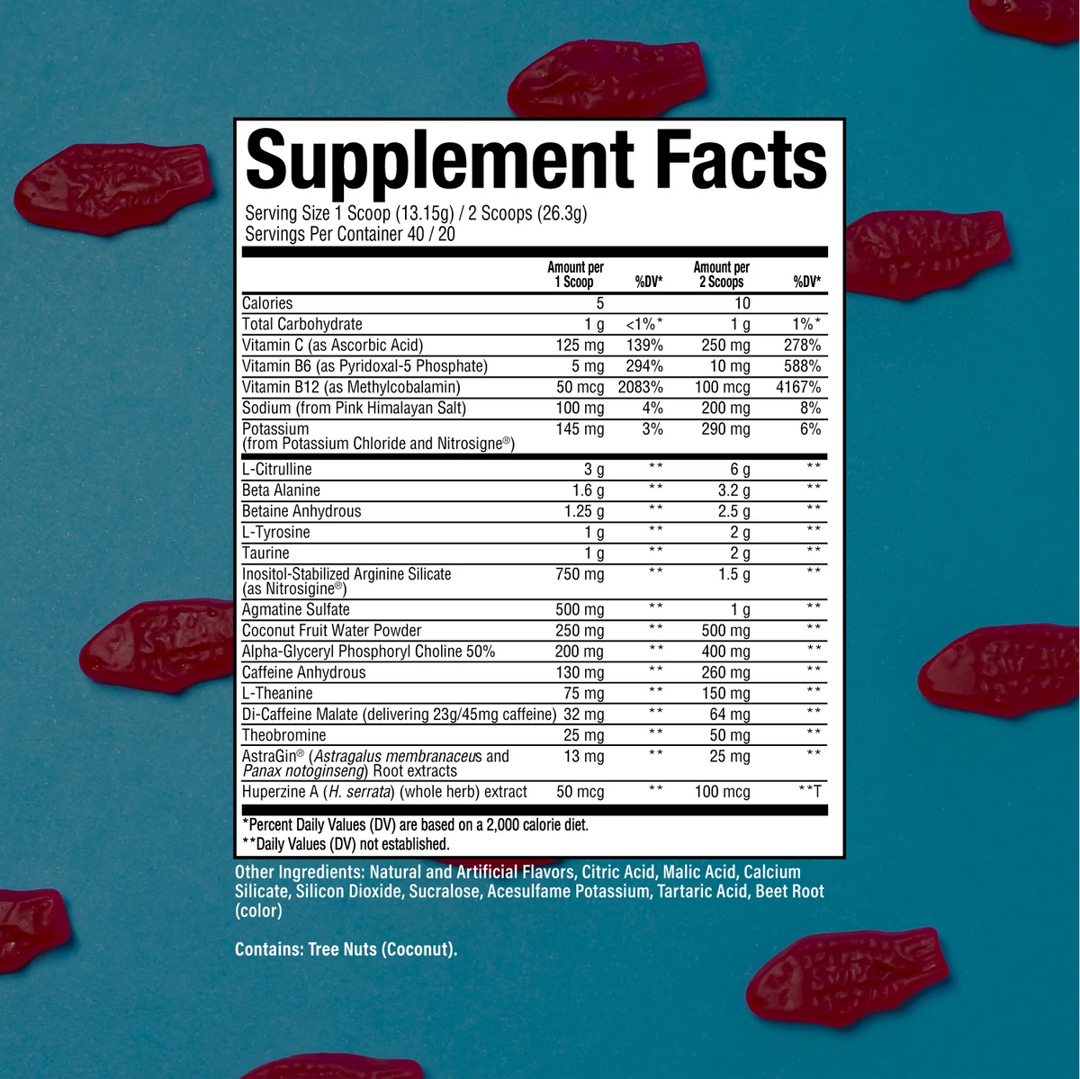 CBum Thavage // 6-Peat – Jersey shore supplements