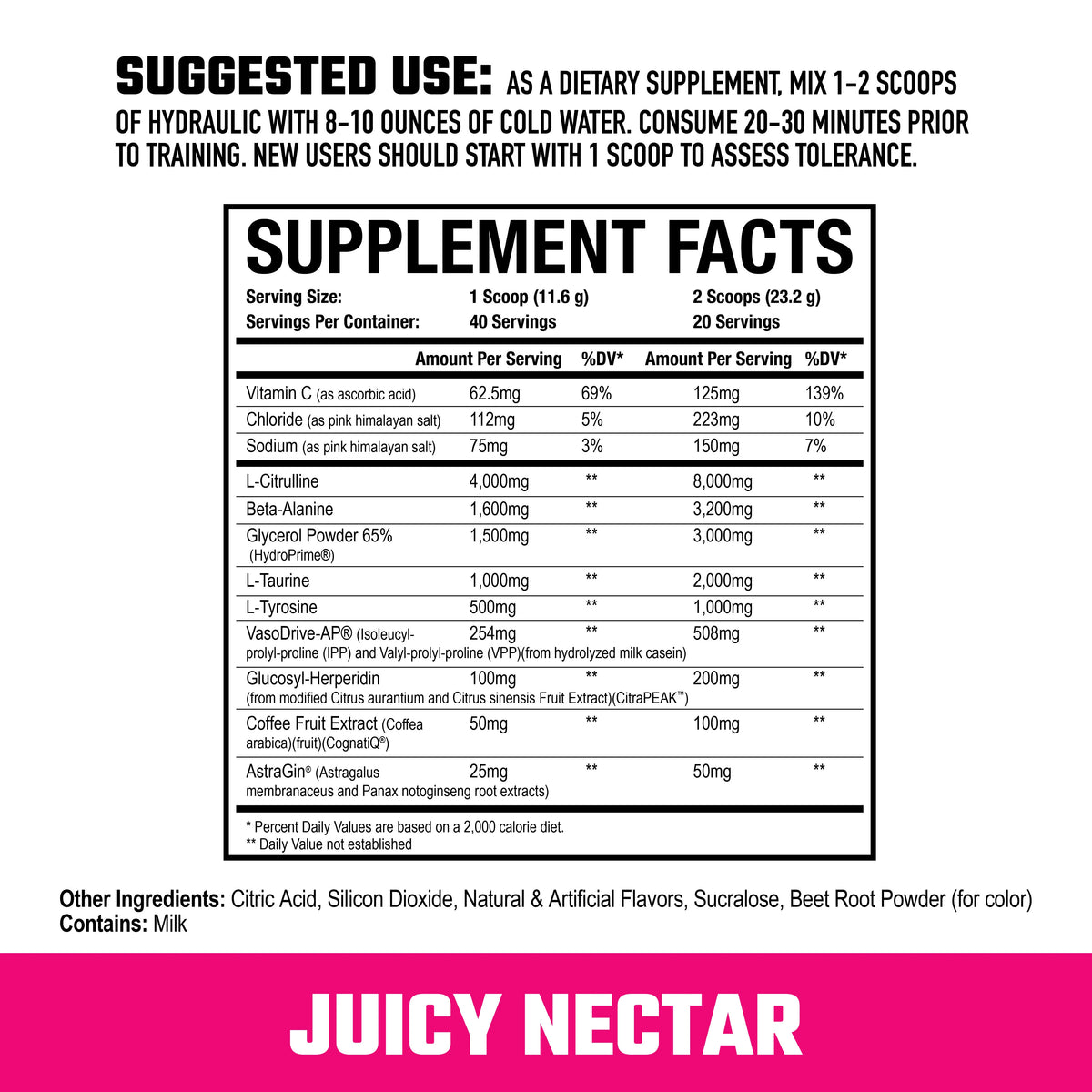 Hydraulic v2 // Juicy Nectar – Jersey shore supplements